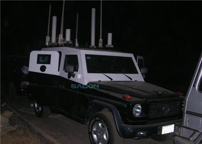 Digital 1000w Convoy Bomb Jammer 20 - 2500 MHz for Military / VIP ...